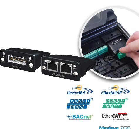 Communication Interfaces For The Optidrive E3 Variable Frequency Drive ...